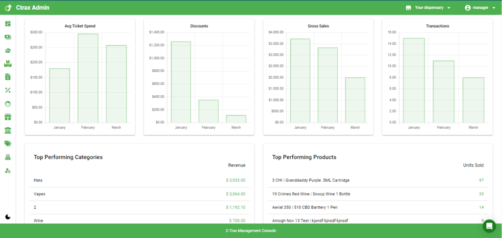 Inventory Management - C-Trax