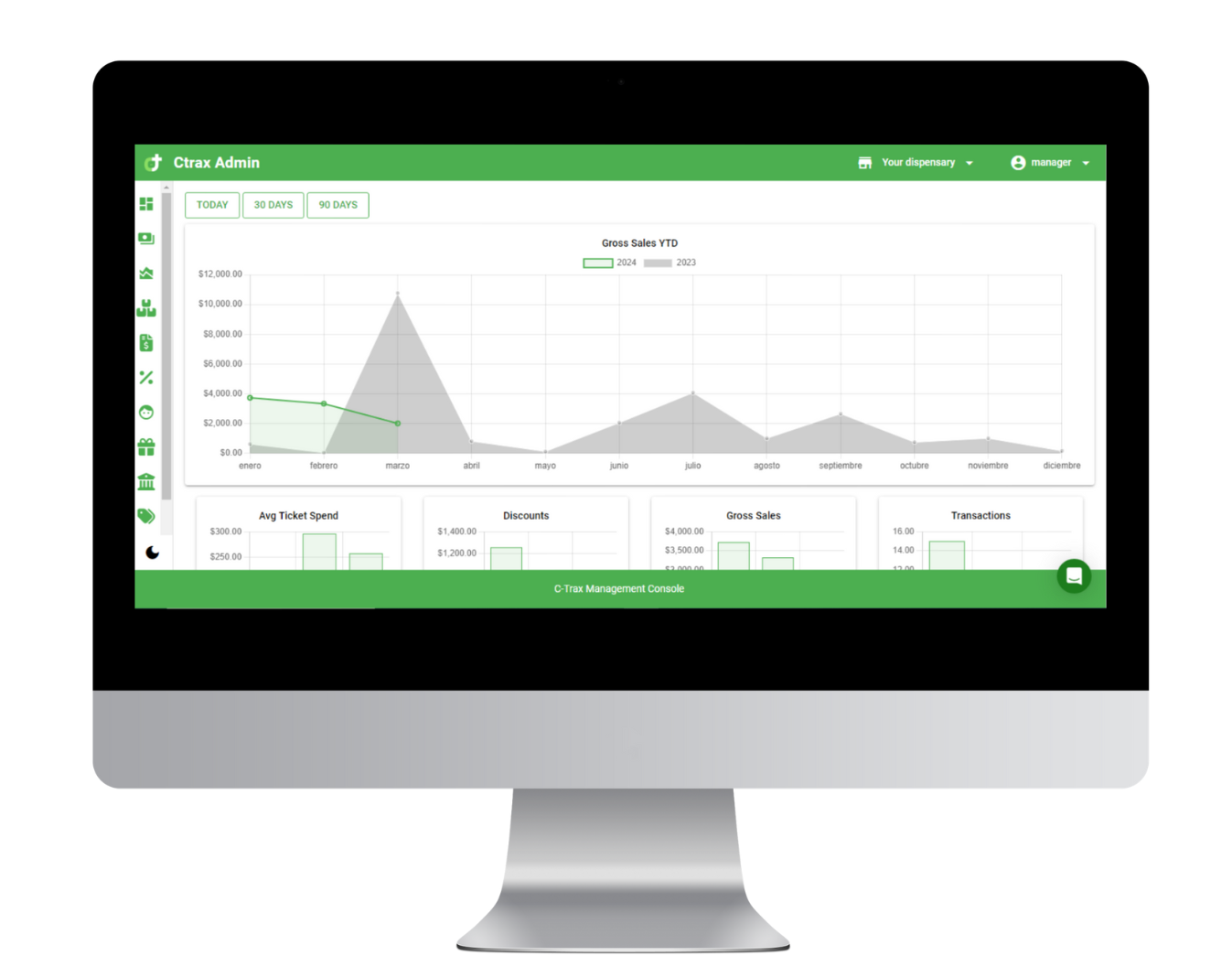 Dedicated POS System: The Best Option for Cannabis Dispensary - C-Trax